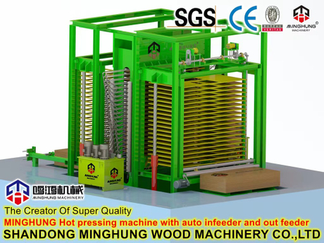 Automatic /Auto Loader And Unloader for Plywood Hot Press Machine From ...