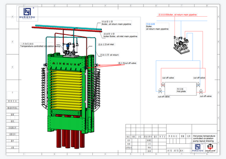 Heating Principle of The Hot Press - SHANDONG MINGHUNG WOOD MACHINERY ...